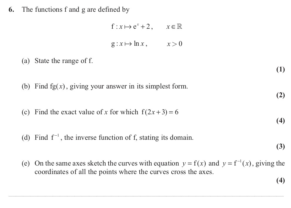A-Level Edexcel Maths: Pure Trigonometric Functions: The functions f and g are define